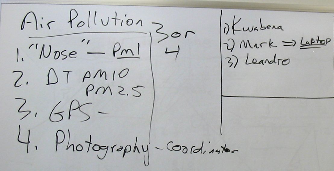 ATMS 360 Daily Notes