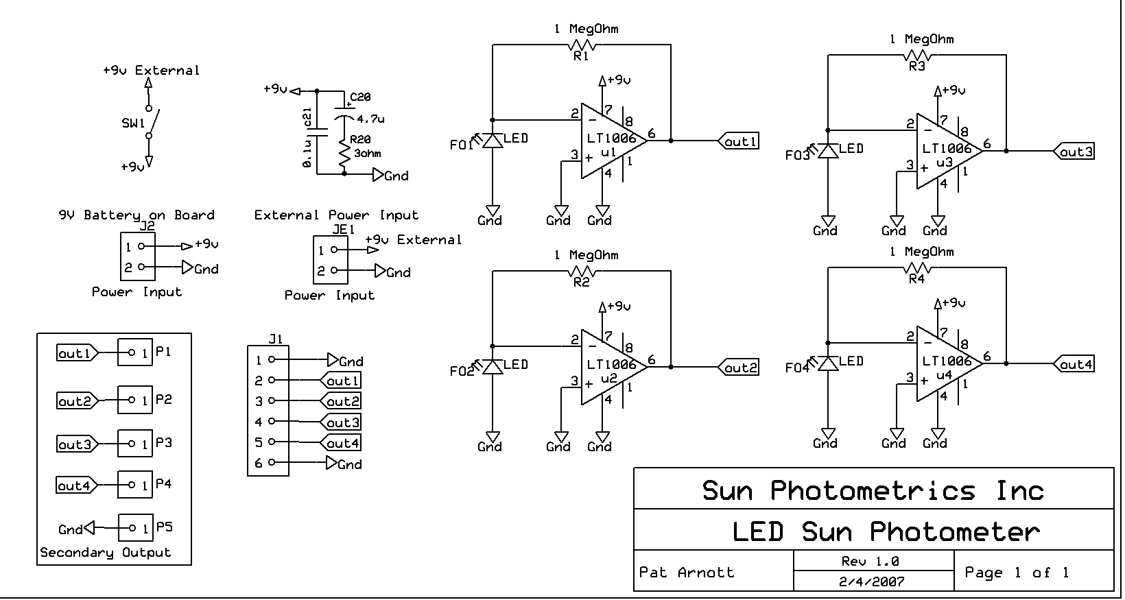 ATMS 360 Daily Notes